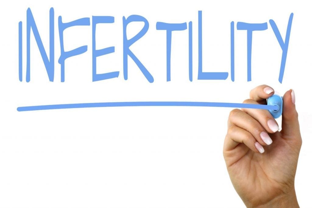 Infertility Questions And Answers Get Common Answer About Infertility